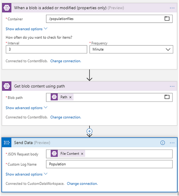 데이터 수집기 Api를 사용하여 데이터 파이프라인 만들기 Azure Monitor Microsoft Learn