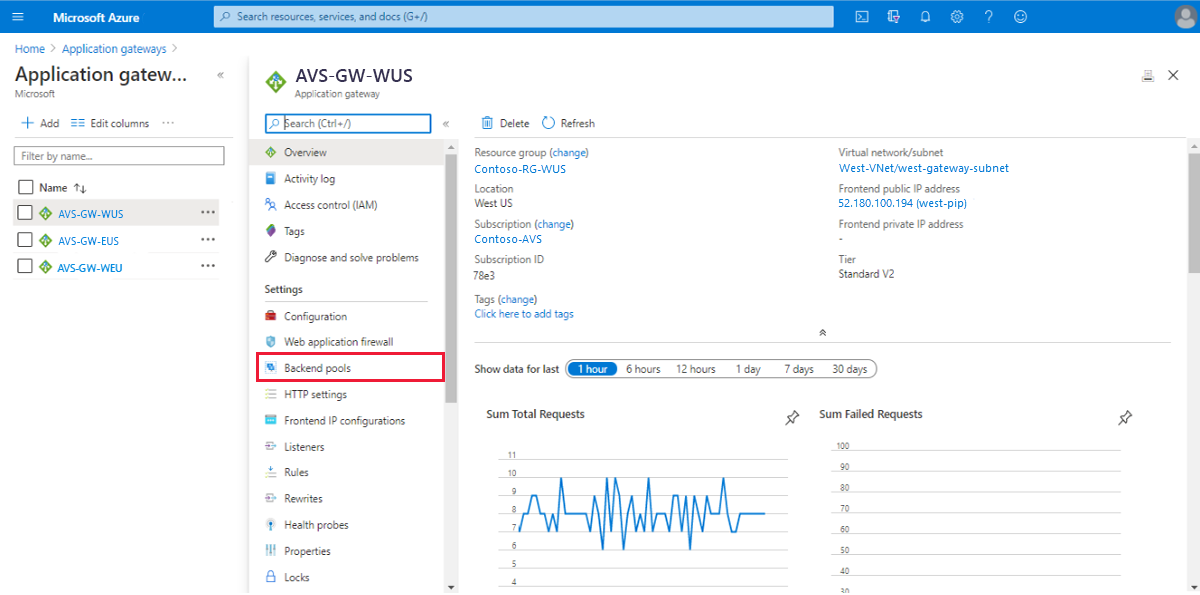 Traffic Manager를 배포하여 Azure Vmware Solution 워크로드 균형 조정 Azure Vmware Solution Microsoft Learn