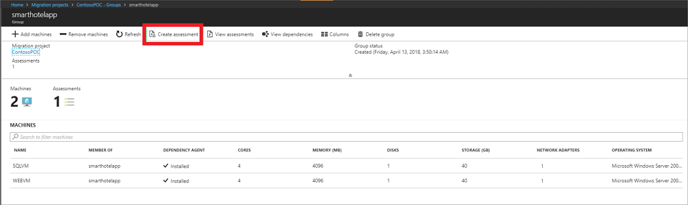 Azure 마이그레이션을 위한 온 프레미스 워크로드 평가 Cloud Adoption Framework Microsoft Learn