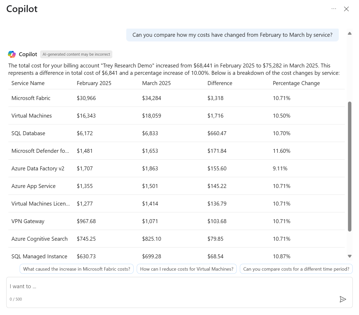 Azure의 Microsoft Copilot을 사용하여 클라우드 비용 분석 예상 및 최적화 Microsoft Learn
