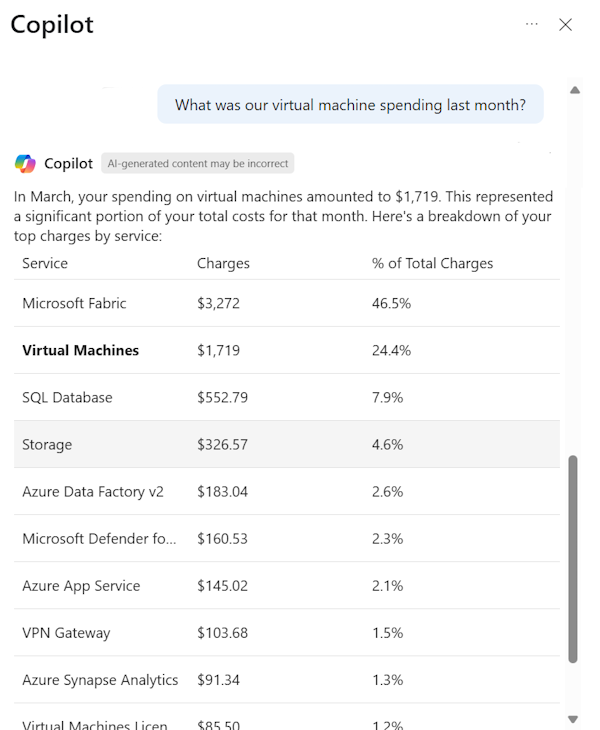 Microsoft Copilot을 사용하여 Azure에서 클라우드 비용을 분석 추정 및 최적화하기 Microsoft Learn