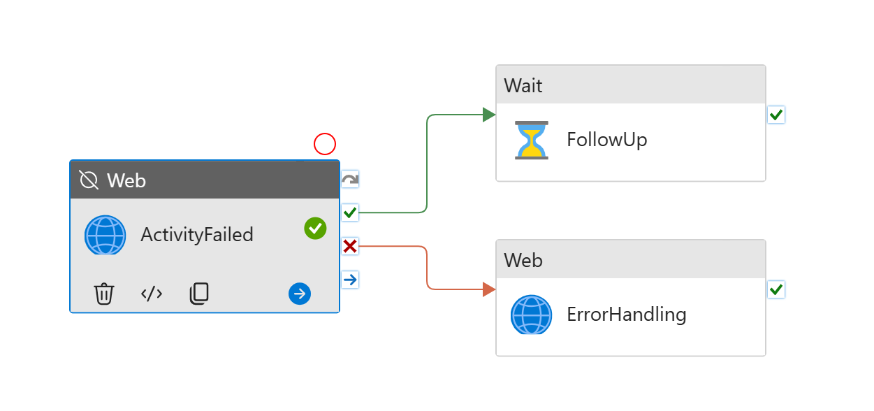 Azure Data Factory에서 작업 비활성화 Azure Data Factory And Azure Synapse Microsoft Learn