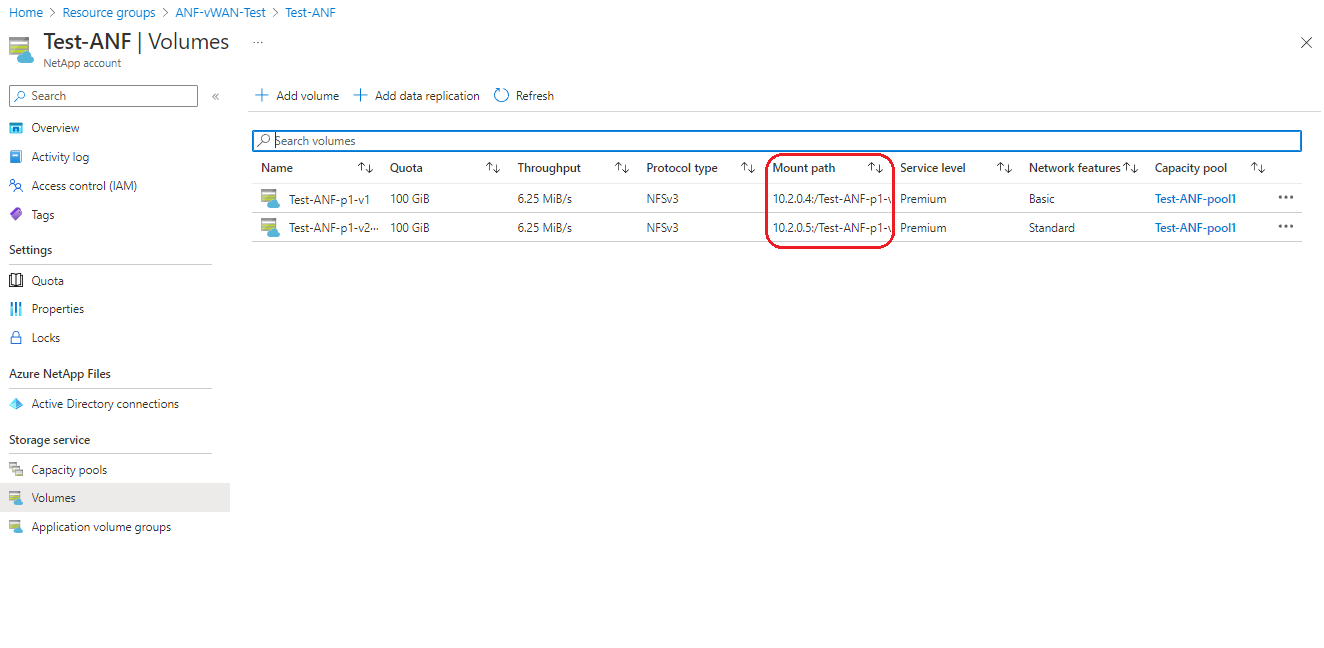 Azure NetApp Files | Microsoft Learn Azure NetApp Files | Microsoft Learn