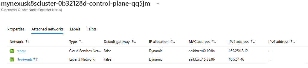 Azure Operator Nexus Kubernetes 클러스터에 연결 Microsoft Learn