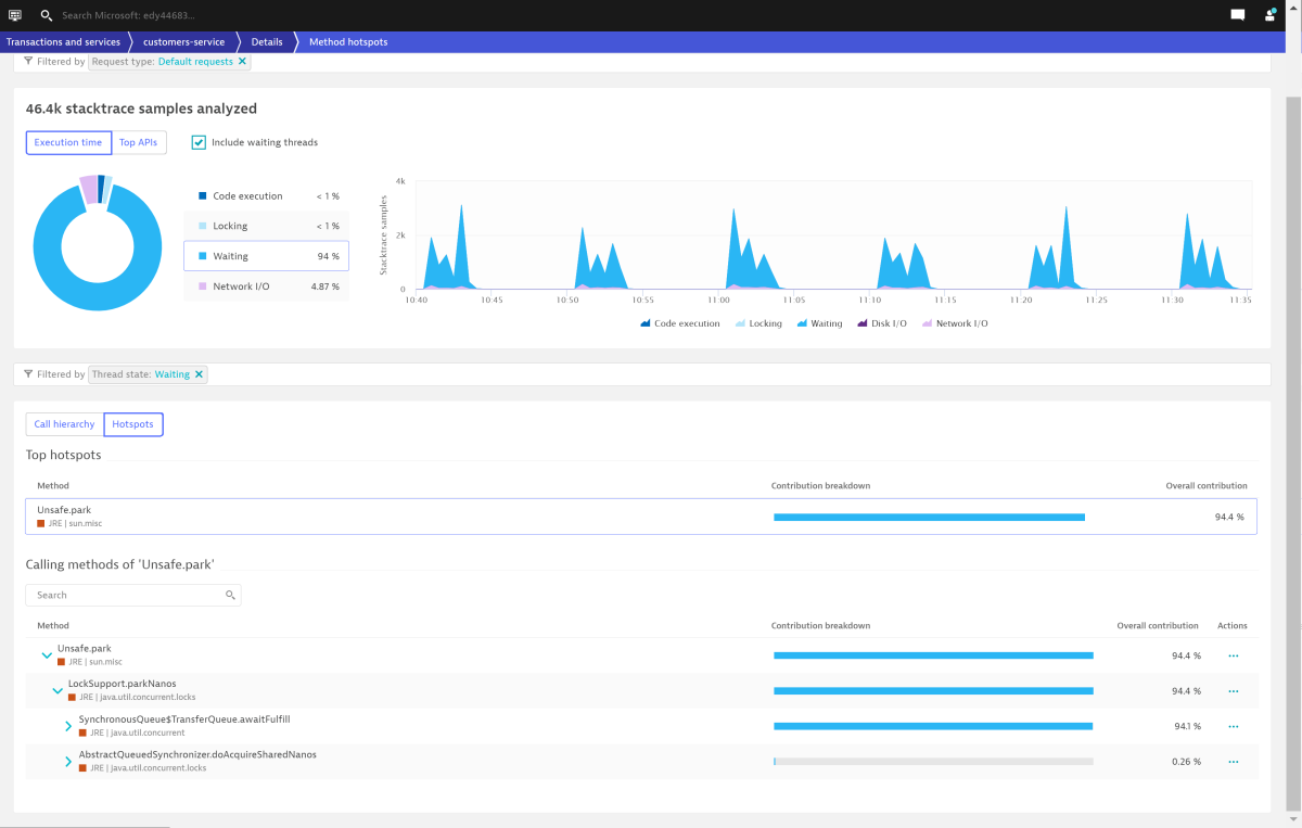 Dynatrace Java Oneagent를 사용하여 Spring Boot Apps를 모니터링하는 방법 Microsoft Learn