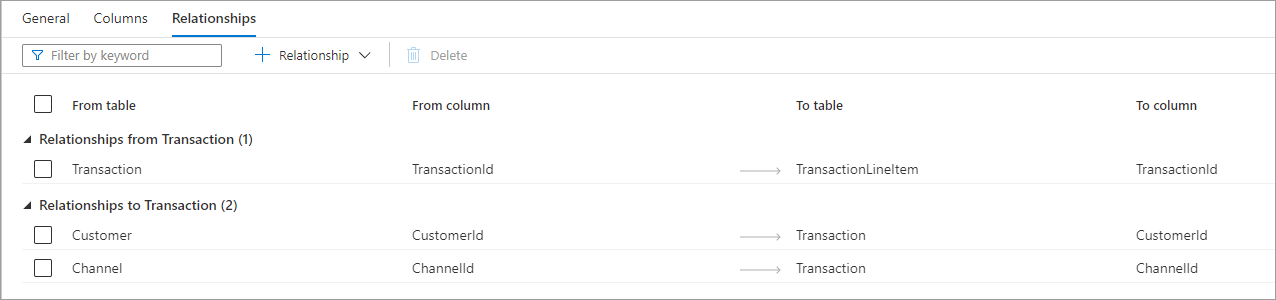 데이터베이스 디자이너를 사용하여 레이크 데이터베이스를 수정합니다 Azure Synapse Analytics Microsoft Learn