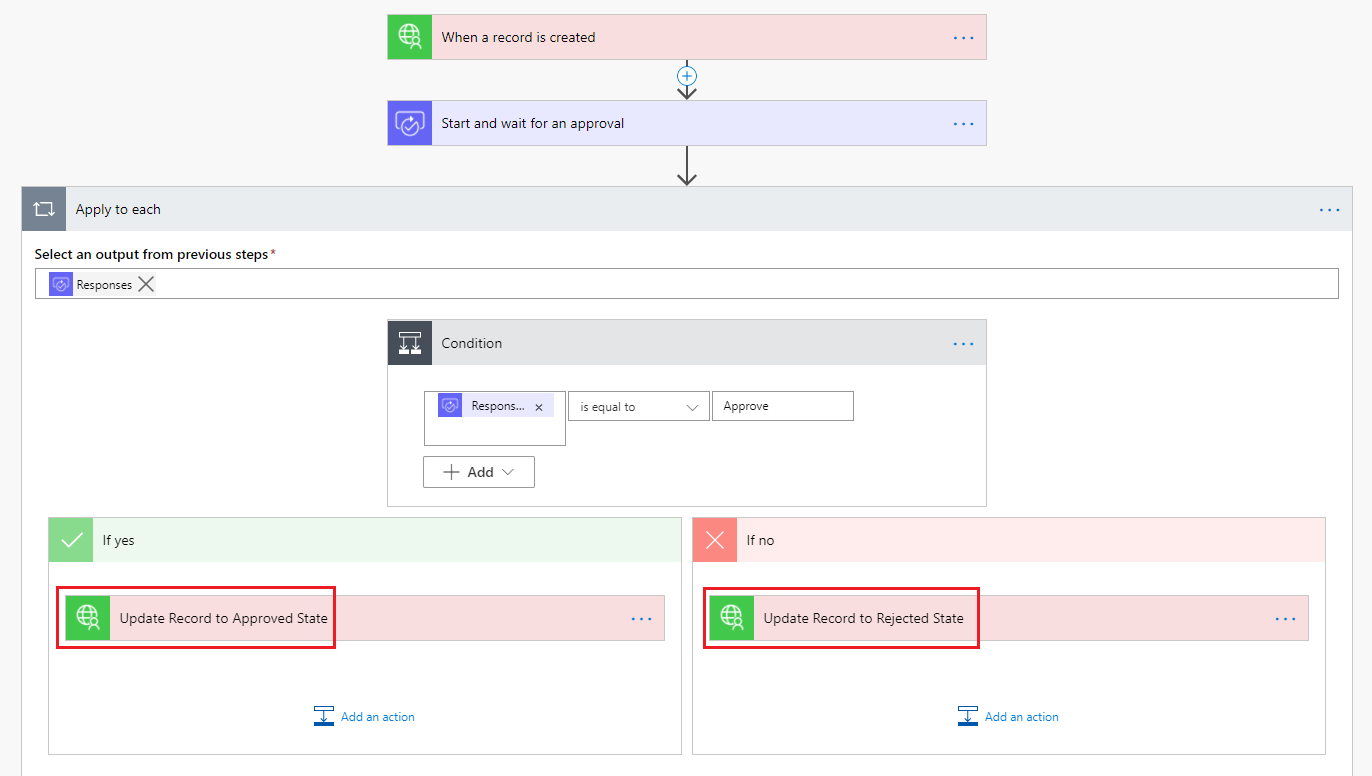 승인 흐름에 대한 사용자 지정 커넥터 만들기 Power Automate Microsoft Learn
