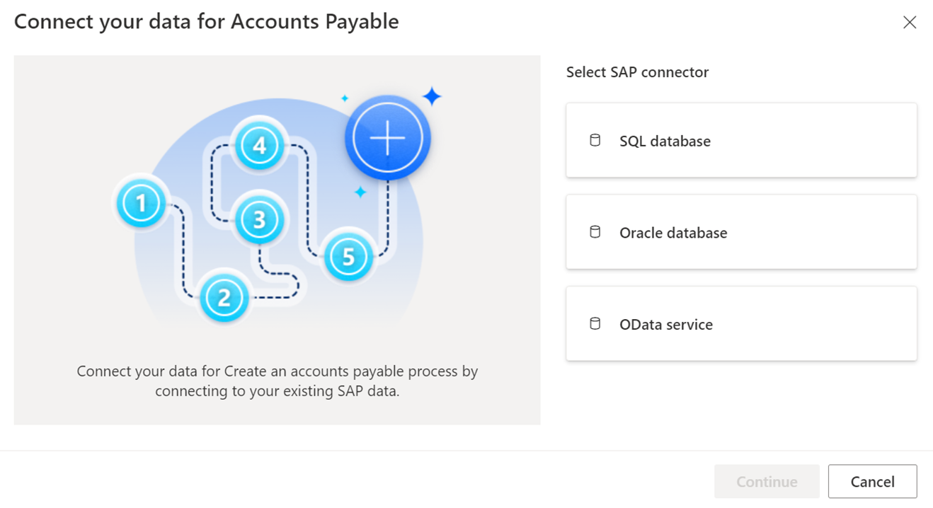 Process Advisor의 프로세스 마이닝을 위한 재무 및 운영 템플릿프리뷰 Power Automate Microsoft Learn