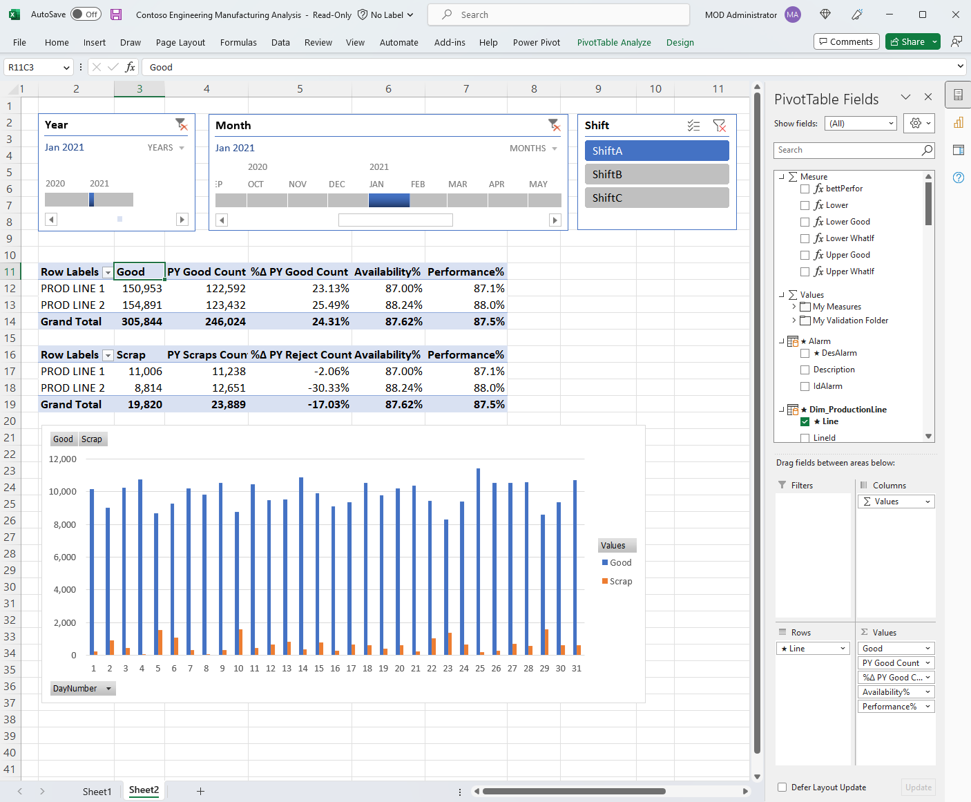 Power Bi 데이터를 사용하여 Excel에서 새로 고칠 수 있는 보고서 디자인 Power Bi Microsoft Learn
