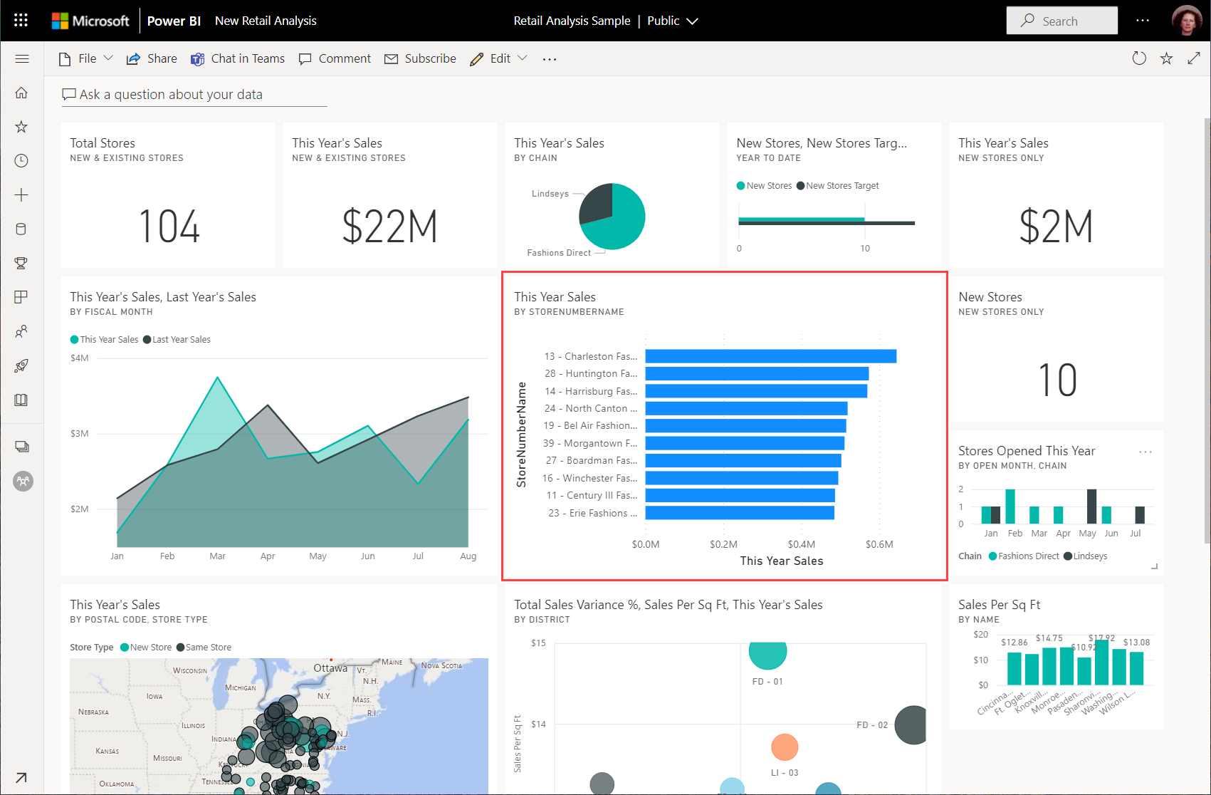 자습서: Power BI 샘플 살펴보기 - Power BI | Microsoft Learn 자습서: Power BI 샘플 살펴보기 - Power BI | Microsoft Learn