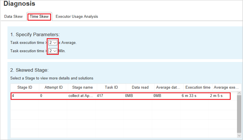 Spark 애플리케이션 디버그 및 진단 Sql Server Big Data Clusters Microsoft Learn