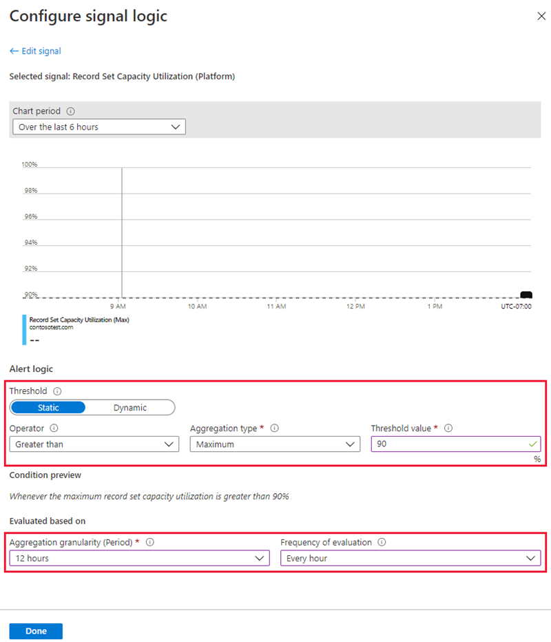 Metrische gegevens en waarschuwingen - Azure DNS | Microsoft Learn Metrische gegevens en waarschuwingen - Azure DNS | Microsoft Learn