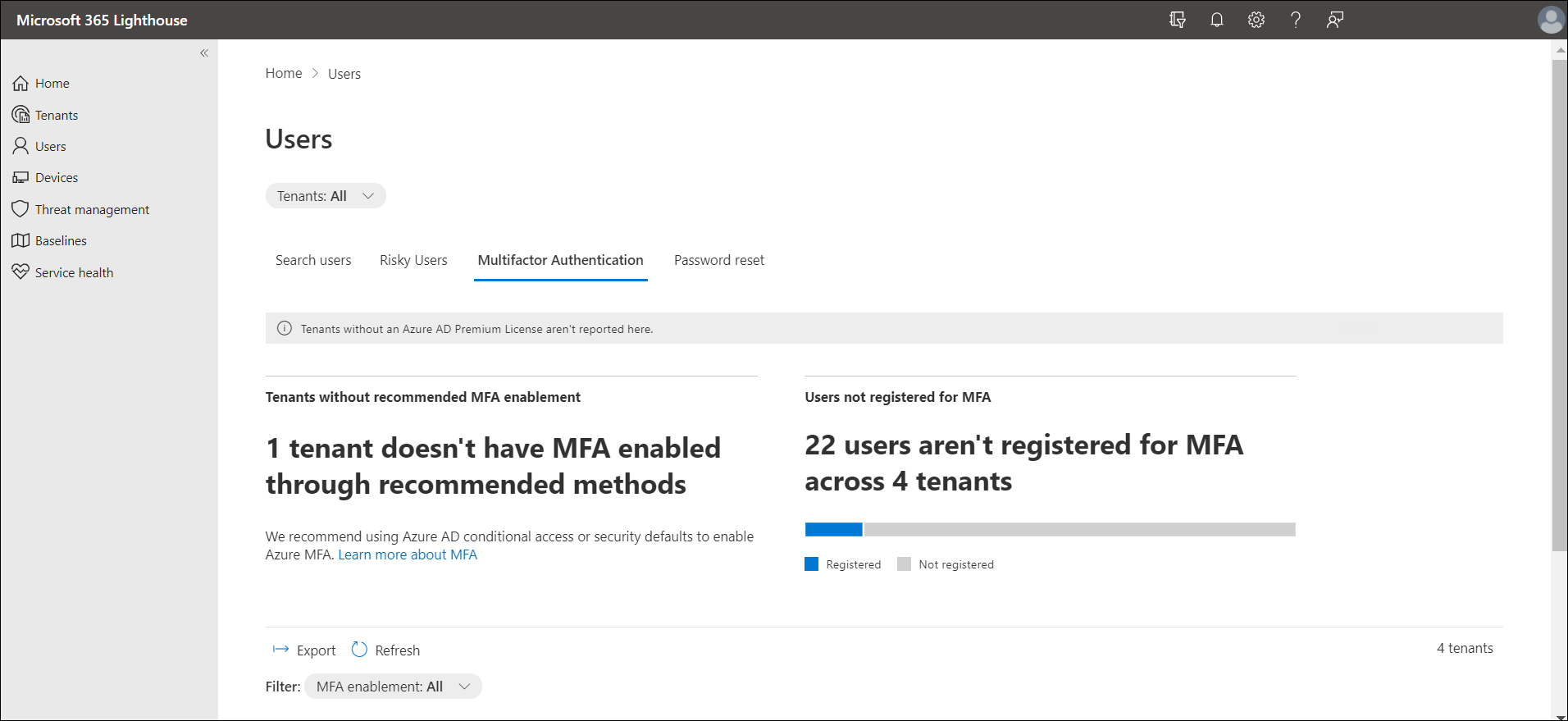Overzicht van de pagina Gebruikers in Microsoft 365 Lighthouse ... Overzicht van de pagina Gebruikers in Microsoft 365 Lighthouse ...