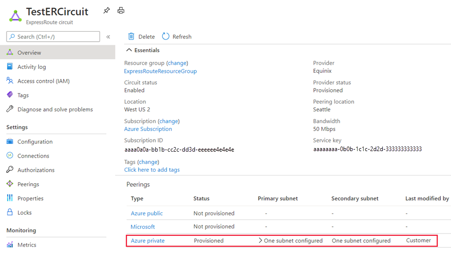 Azure ExpressRoute: resetowanie komunikacji równorzędnej obwodów przy ... Azure ExpressRoute: resetowanie komunikacji równorzędnej obwodów przy ...