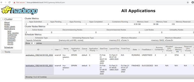 Troubleshoot `pyspark` Notebook Sql Server Big Data Clusters Microsoft Learn