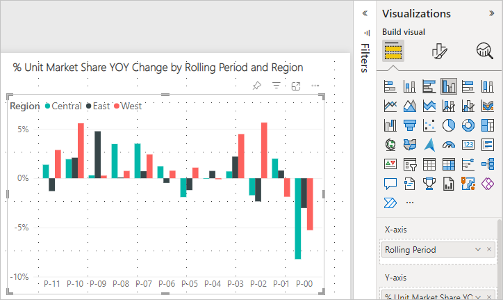 Alterar o tipo de visualização em um relatório - Power BI | Microsoft Learn Alterar o tipo de visualização em um relatório - Power BI | Microsoft Learn