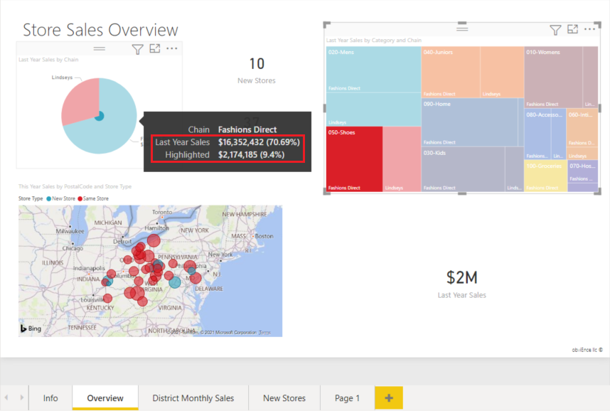 Mapas de árvore no Power BI - Power BI | Microsoft Learn Mapas de árvore no Power BI - Power BI | Microsoft Learn