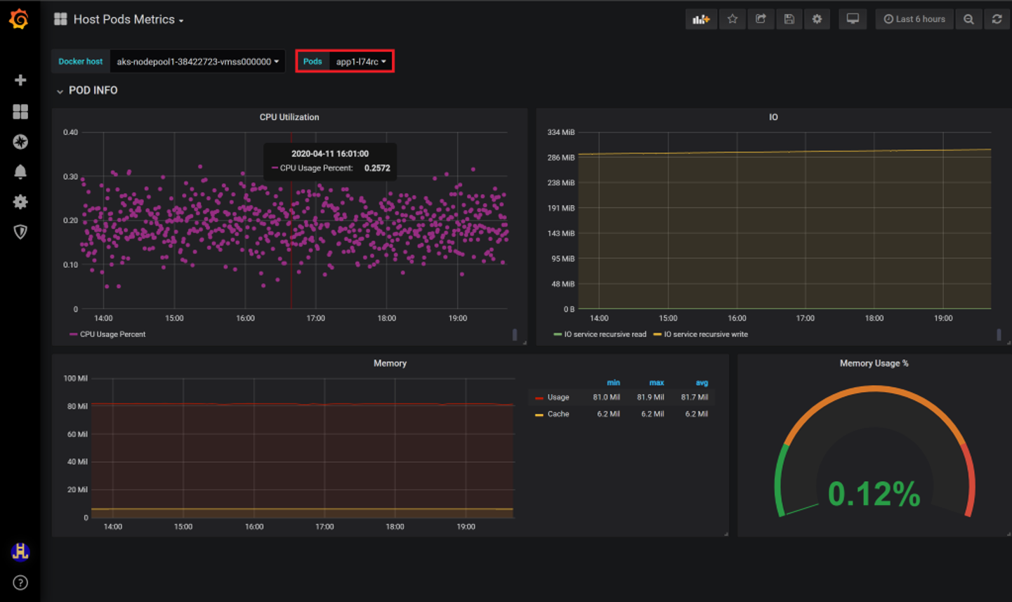 Monitorar aplicativos com o Painel do Grafana e azdata - SQL Server Big ... Monitorar aplicativos com o Painel do Grafana e azdata - SQL Server Big ...