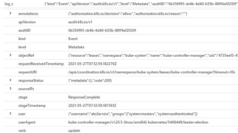 Cluster regulado pelo AKS para PCI-DSS 3.2.1 - Operações de ... Cluster regulado pelo AKS para PCI-DSS 3.2.1 - Operações de ...