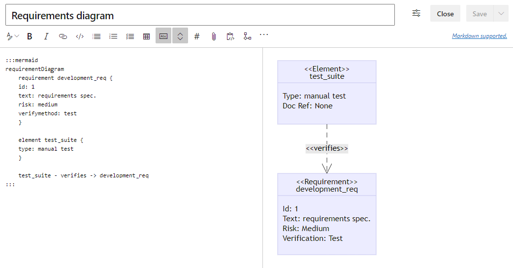 Sintaxe de Markdown para arquivos, widgets, wikis - Azure DevOps ...