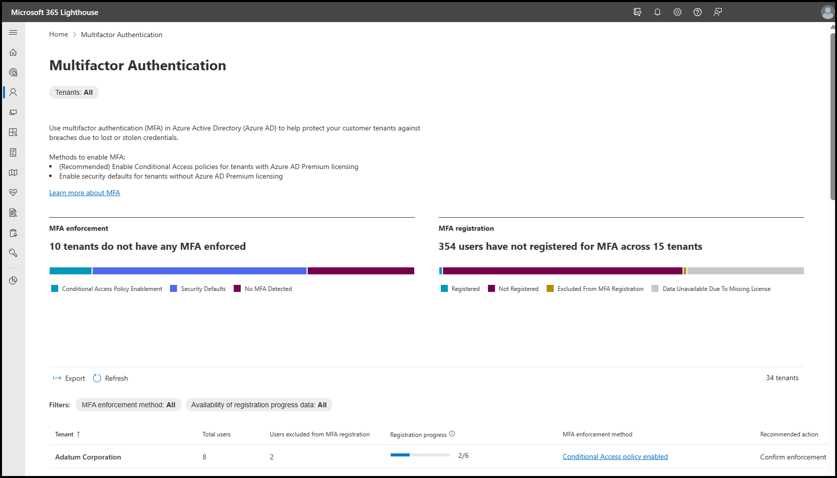 Descrição geral da página Autenticação multifator no Microsoft 365 ... Descrição geral da página Autenticação multifator no Microsoft 365 ...