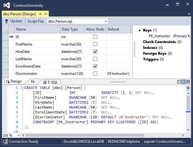 Tutorial Implement Inheritance Aspnet Mvc With Ef Core Microsoft Learn 