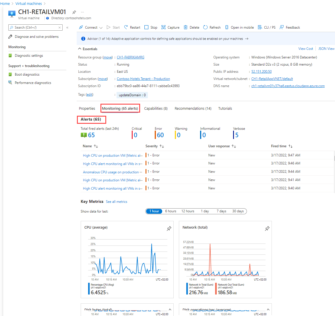 Monitoring Azure virtual machines - Azure Virtual Machines | Microsoft ... Monitoring Azure virtual machines - Azure Virtual Machines | Microsoft ...