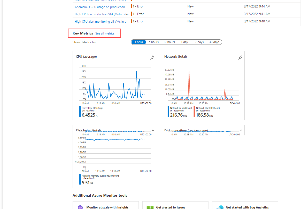 Monitoring Azure virtual machines - Azure Virtual Machines | Microsoft ... Monitoring Azure virtual machines - Azure Virtual Machines | Microsoft ...