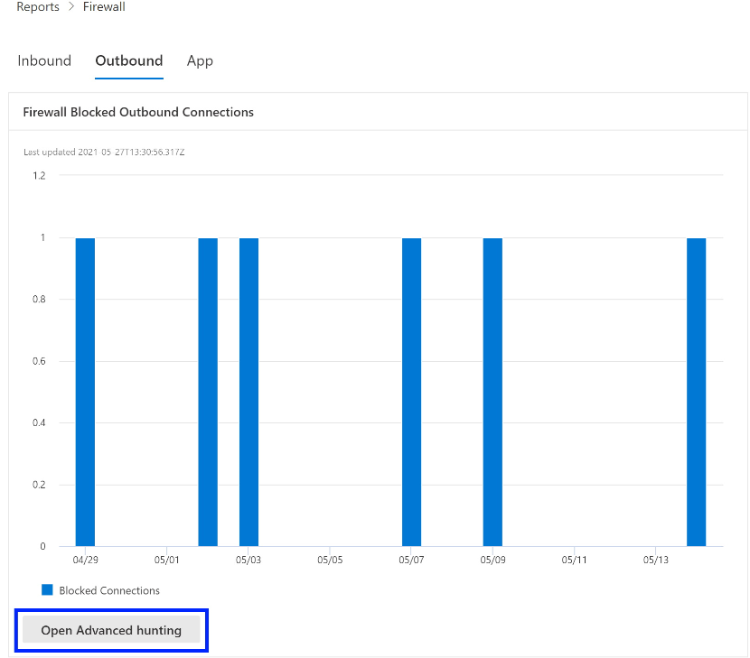 Host firewall reporting in Microsoft Defender for Endpoint - Microsoft ... Host firewall reporting in Microsoft Defender for Endpoint - Microsoft ...