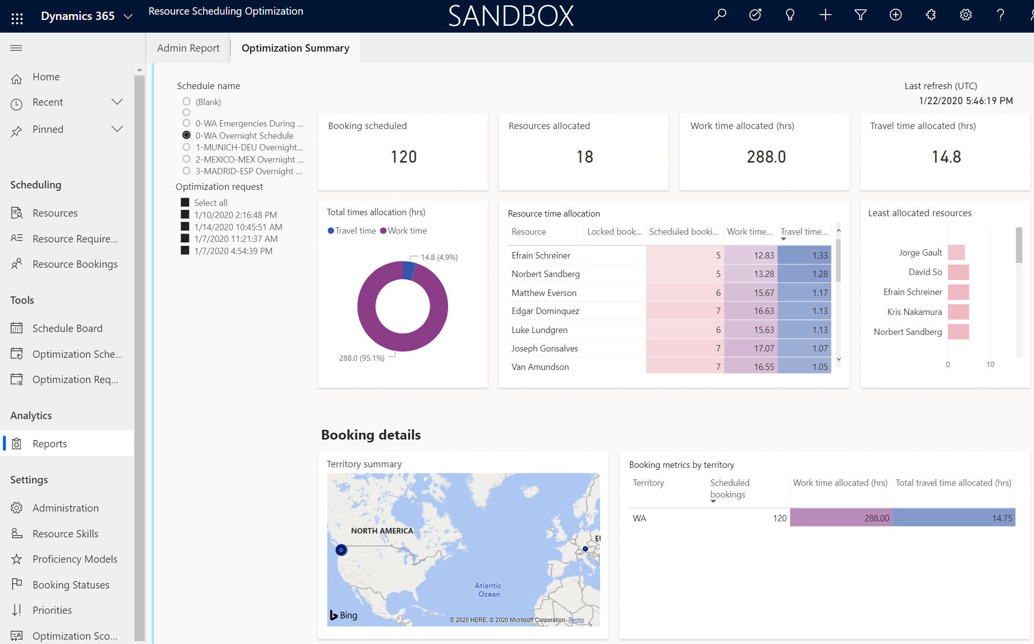 รายงานสรุปข้อมูลการเพิ่มประสิทธิภาพ - Dynamics 365 Field Service ... รายงานสรุปข้อมูลการเพิ่มประสิทธิภาพ - Dynamics 365 Field Service ...