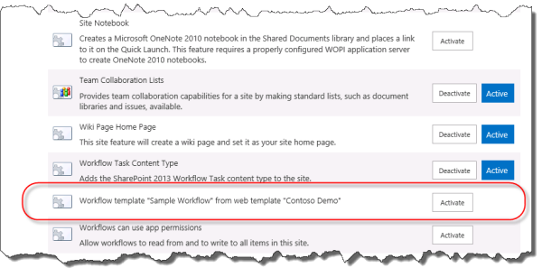 Understanding how to package and deploy workflow in SharePoint ...