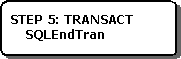 Step 5: Commit the Transaction - ODBC API Reference | Microsoft Learn