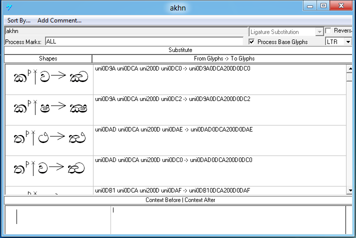 Creating and Supporting OpenType Fonts for Sinhala Script - Typography ...