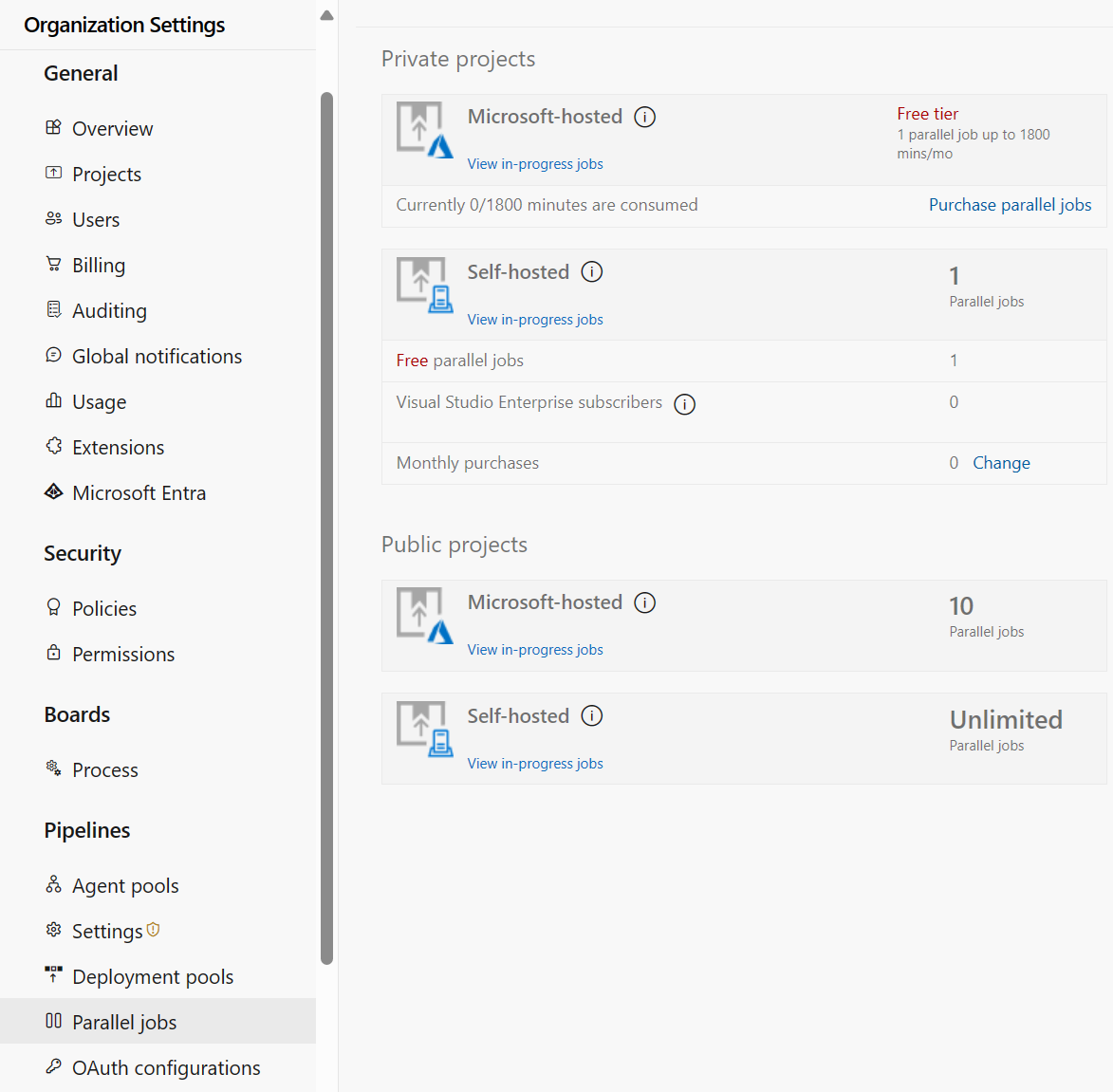 Configure And Pay For Parallel Jobs Azure Devops Microsoft Learn