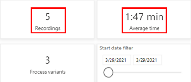 Bắt đầu với khả năng khai thác nhiệm vụ - Power Automate | Microsoft Learn