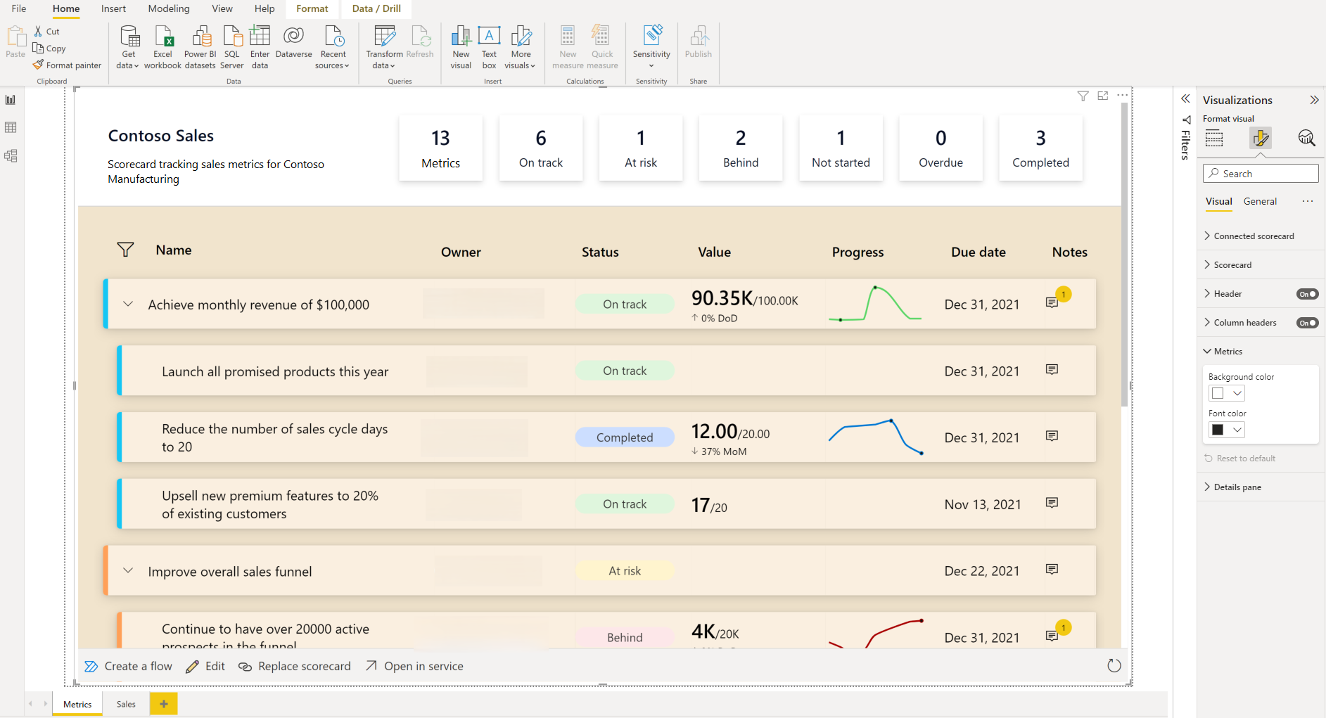 Create A Metrics Visual In A Power Bi Report Power Bi Microsoft Learn 8399