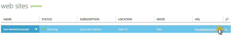 使用 Aspnet Web Api 生成 Restful Api Aspnet 4x Microsoft Learn