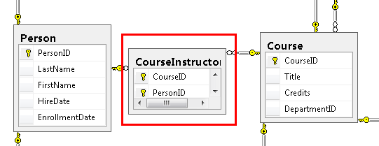 使用 Entity Framework 40 Database First 和 Aspnet 4 Web Forms 入门 Microsoft Learn