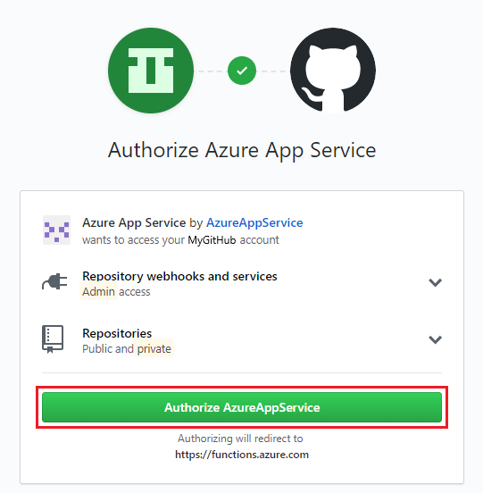 Azure Functions 的连续部署 | Microsoft Learn Azure Functions 的连续部署 | Microsoft Learn