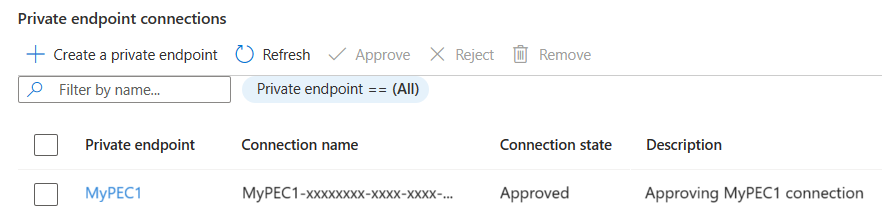 Azure 专用链接 Azure Sql Database And Azure Synapse Analytics Microsoft Learn