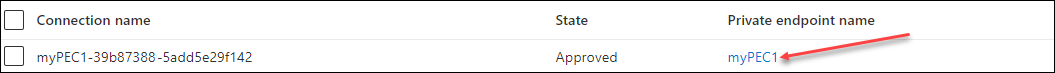 Azure 专用链接和专用终结点 Azure Sql Managed Instance Microsoft Learn