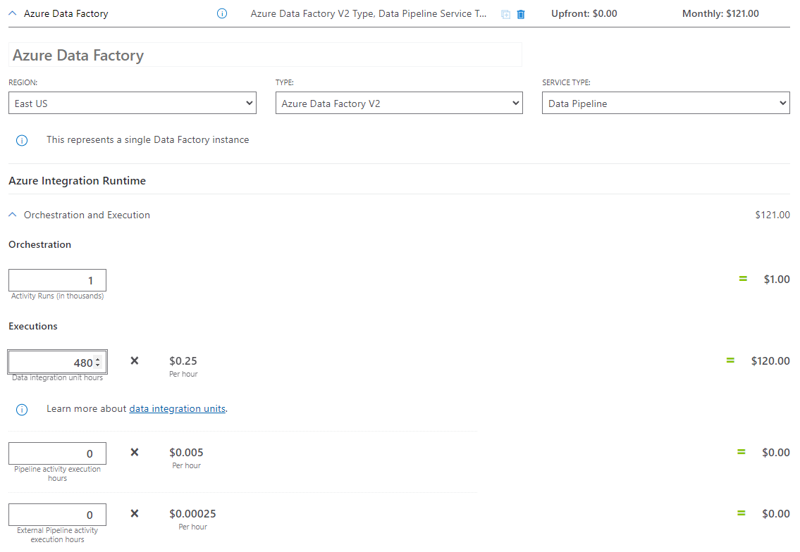 定价示例:将数据从 Aws S3 按小时复制到 Azure Blob 存储 Azure Data Factory Microsoft Learn