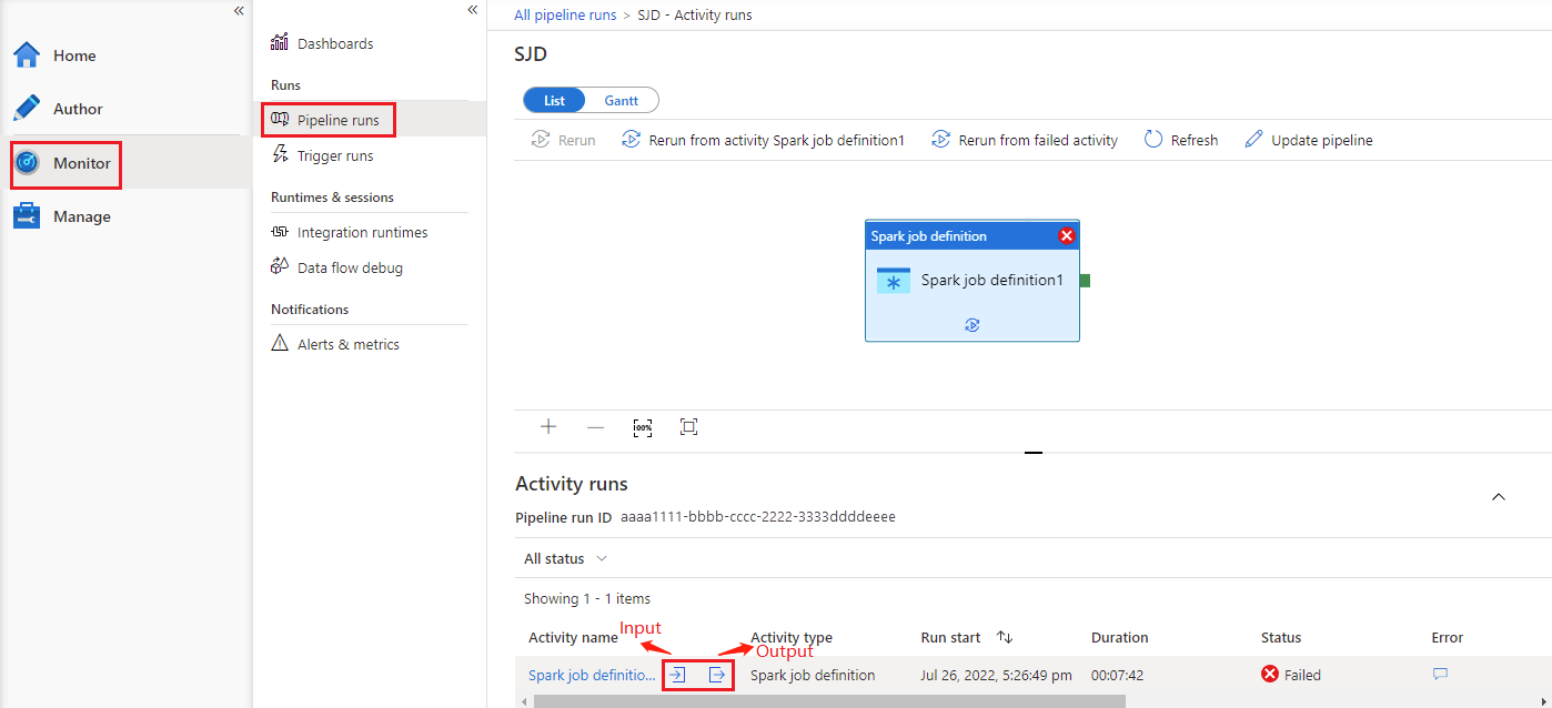 使用 Synapse Spark 作业定义转换数据 Azure Data Factory And Azure Synapse Microsoft Learn