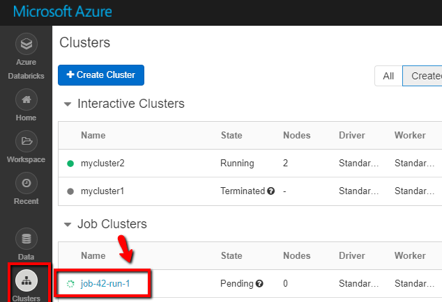 使用活动运行 Databricks Notebook - Azure Data Factory | Microsoft Learn 使用活动运行 Databricks Notebook - Azure Data Factory | Microsoft Learn