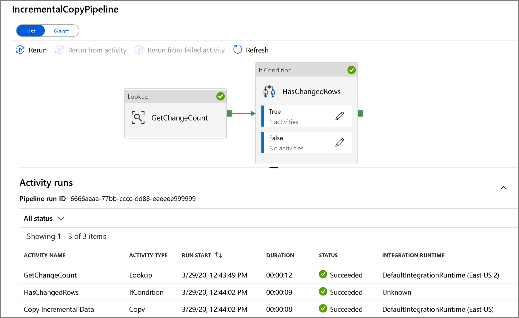 使用变更数据捕获以增量方式复制数据 Azure Data Factory Microsoft Learn