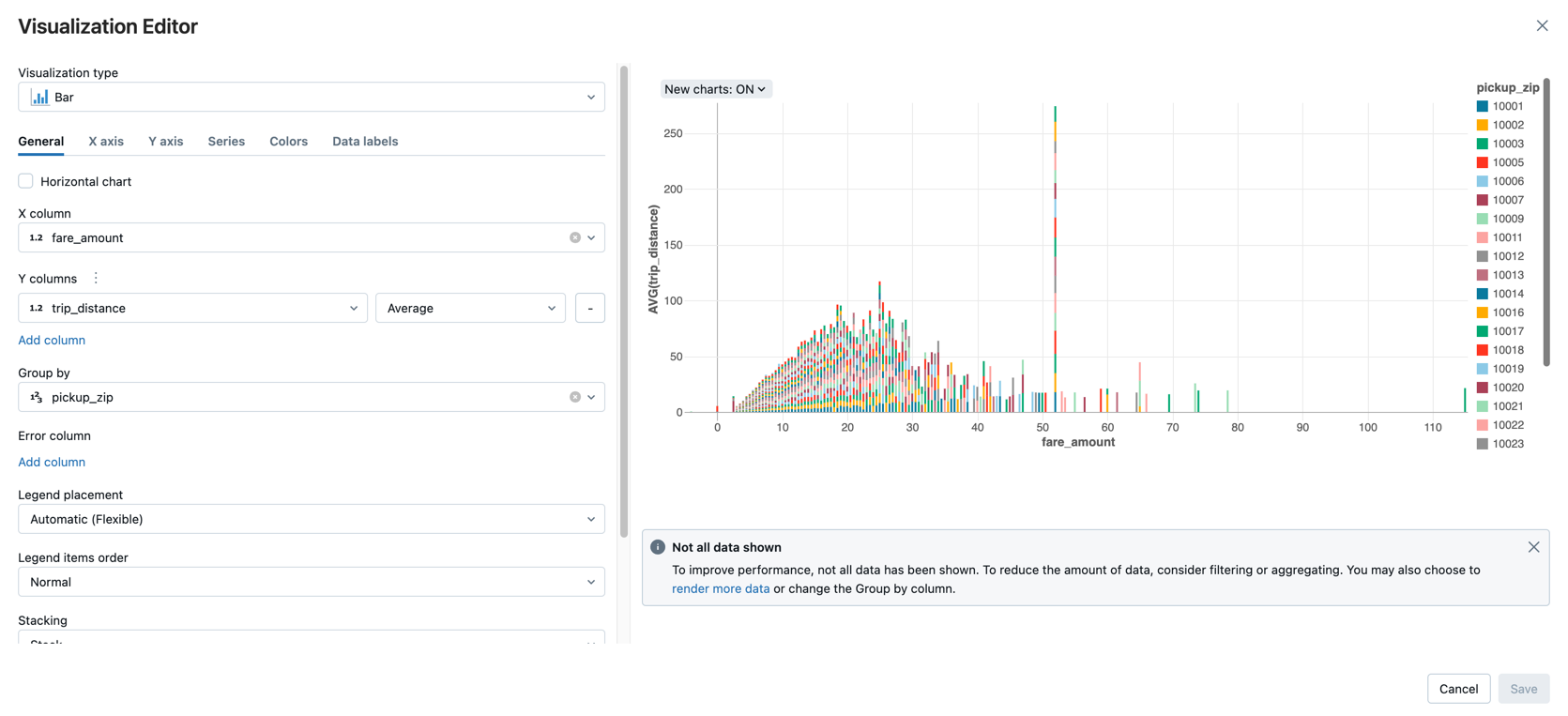 入门:通过笔记本查询和可视化数据 Azure Databricks Microsoft Learn