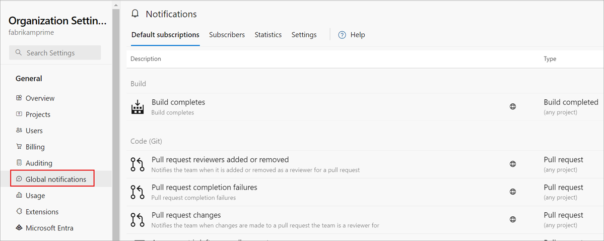导航通知 UI - Azure DevOps | Microsoft Learn 导航通知 UI - Azure DevOps | Microsoft Learn