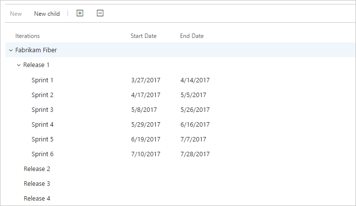 在 Azure Boards 和 Azure Devops 中设置或配置分层团队 Azure Boards Microsoft Learn