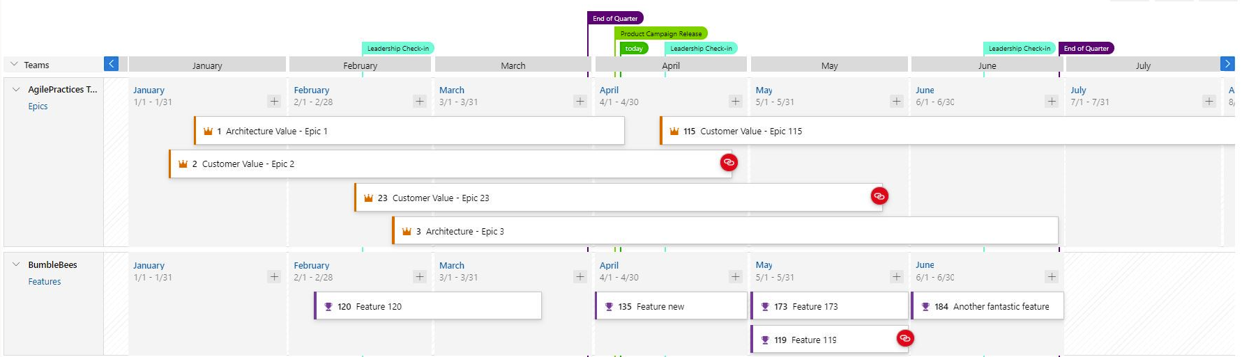 Azure Devops Server 2022 发行说明 Azure Devops Server And Tfs Microsoft Learn