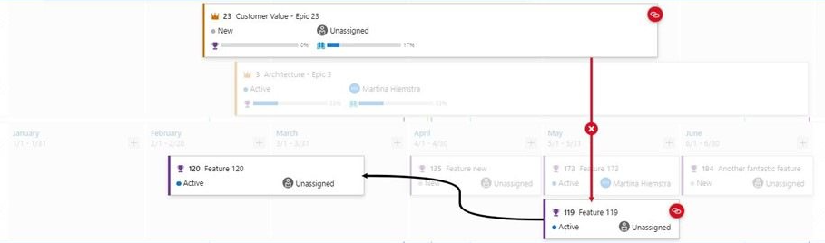 Azure Devops Server 2022 发行说明 Azure Devops Server And Tfs Microsoft Learn